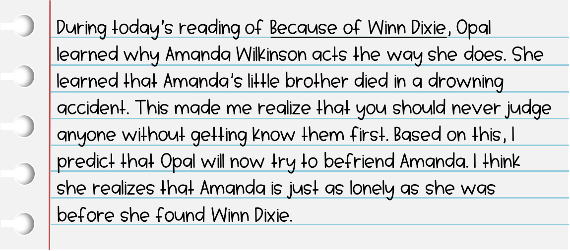 Using Sentence Frames to Write Reading Responses | Upper Elementary ...