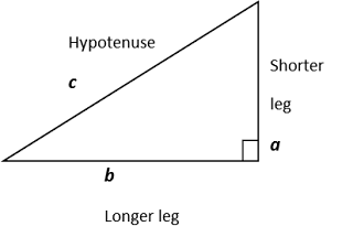 PLANE TRIGONOMETRY: Lecture2: Solutions and Application of Right ...