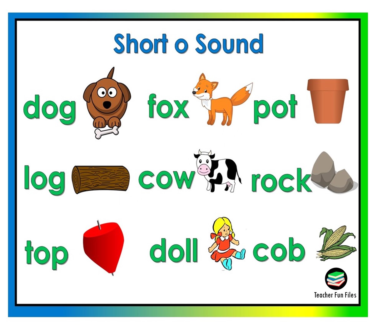 Teacher Fun Files Short Vowel Sounds Chart