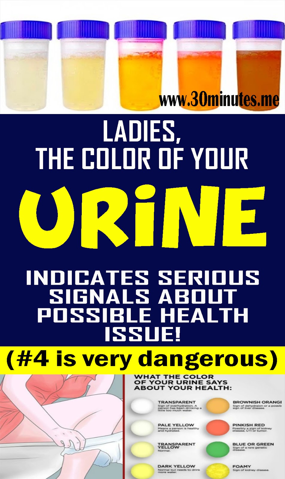 What the color of your urine and frequent urination can tell you about ...