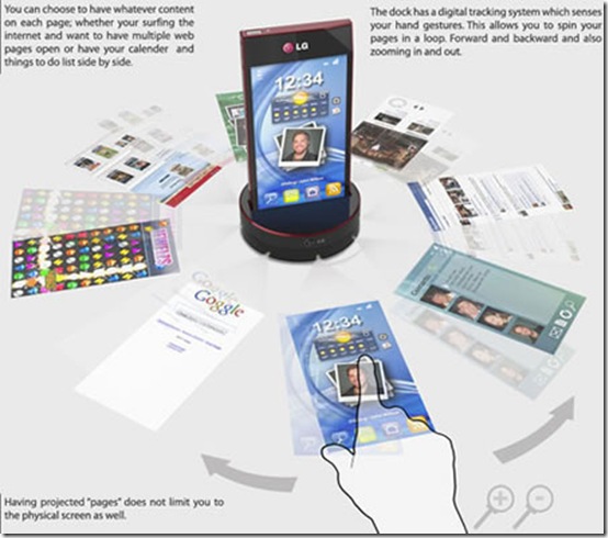 Innovative Mobile Phones of Future - Berita Buzz Indonesia