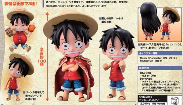 Jual One Piece Monkey D Luffy Chibi-Arts Figure - Jual Action Figure ...