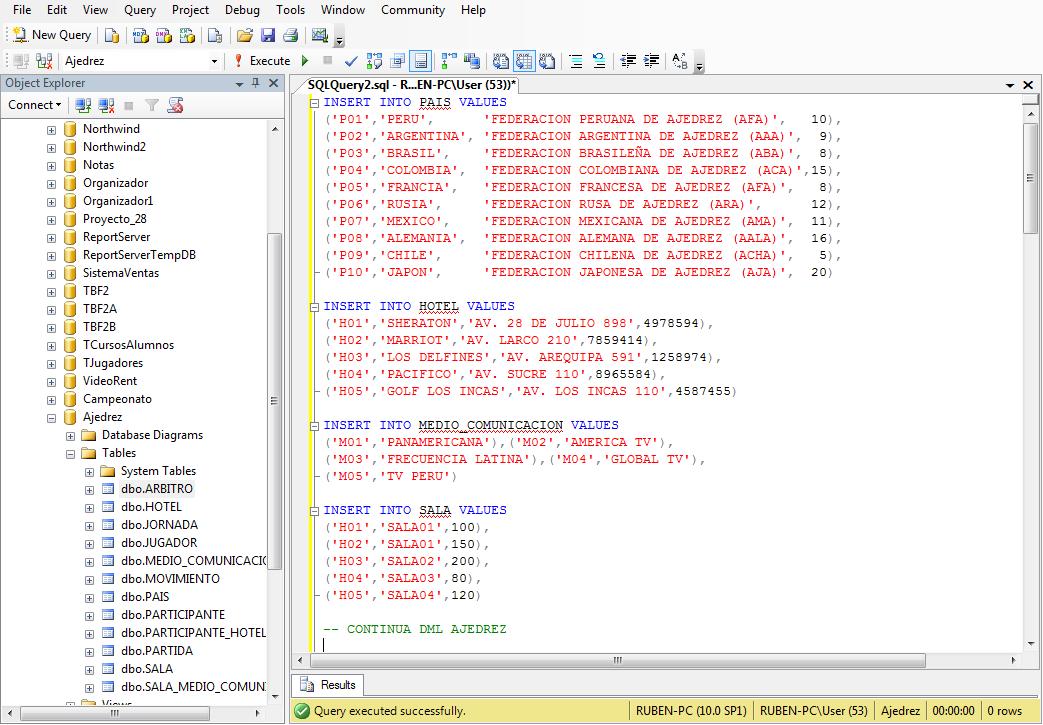 Base de Datos: DDL y DML de la BD Ajedrez en SQL-Server, MySQL, PostgreSQL y Oracle