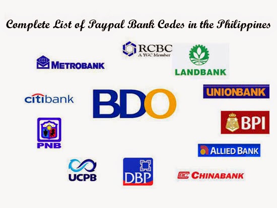 Complete List of Paypal Bank Codes in the Philippines - Enformatix ...