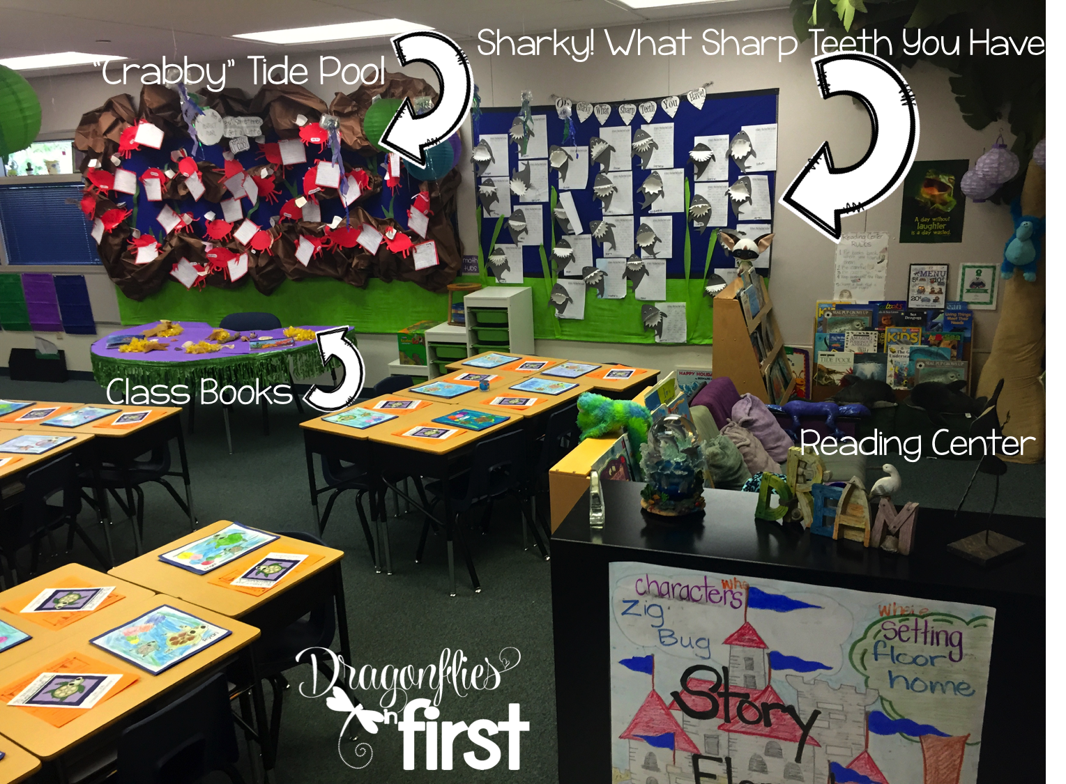 1st Grade Open House Ideas! • Celebrate the End of the School Year