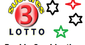 How To Compute Swertres Probables Double Combination? - Swertres ...