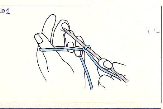 Nityas Knits Quoin : Casting on - Thumb Method