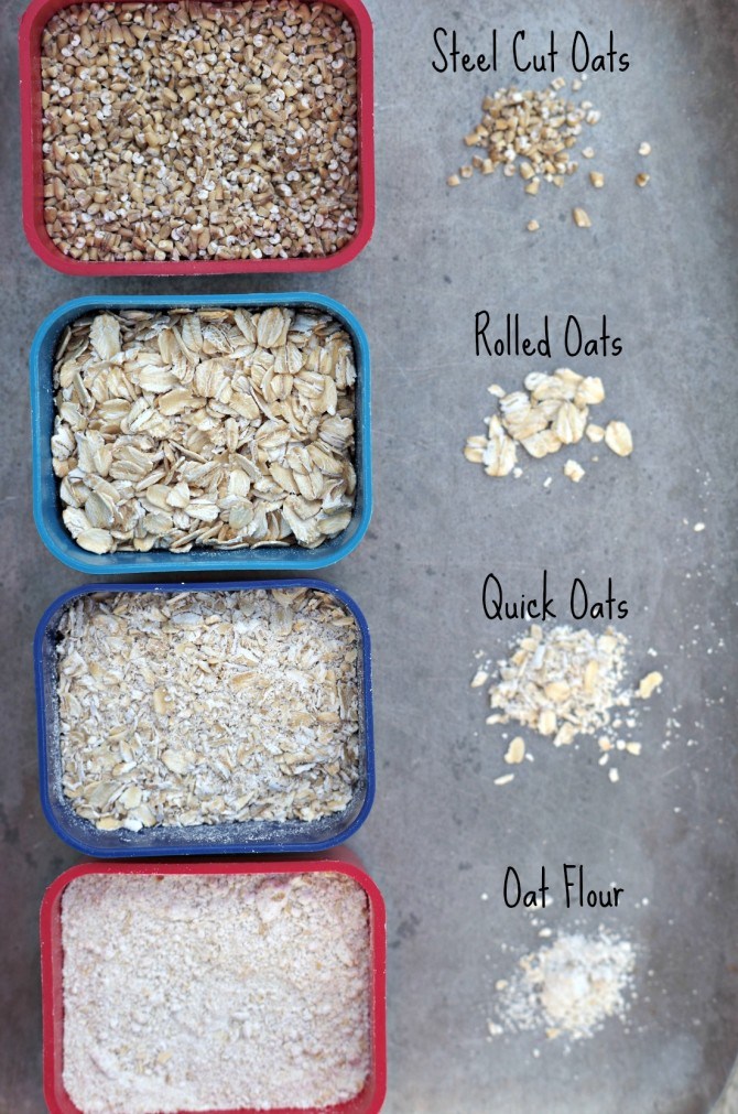 Your Daily Oatmeal: Jenis-jenis Oatmeal