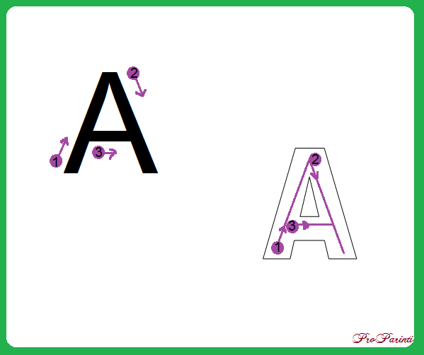 proParinti: 7 tipuri de fise - Invatam sa scriem litere de tipar