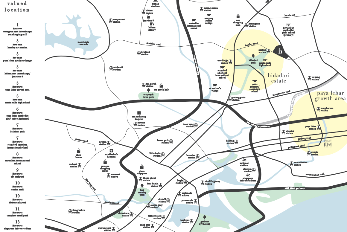 Botanique @ Bartley | Close To Bartley MRT station