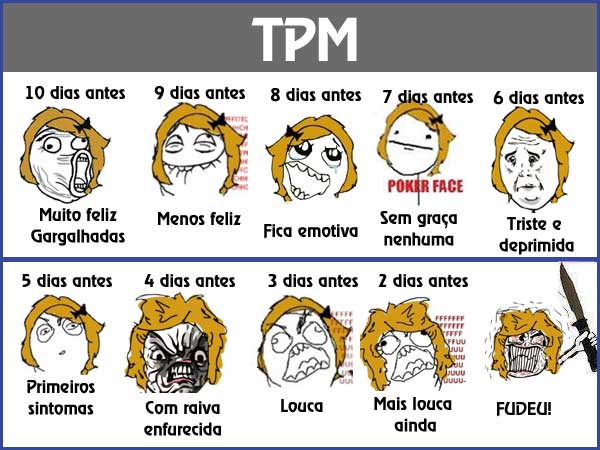 De Tudo Um Pouco!: AS FASES DA TPM