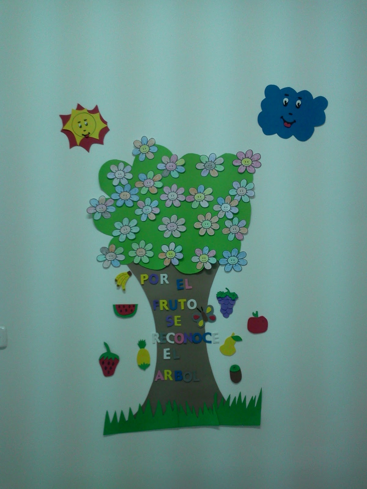 Por el árbol se conoce el fruto