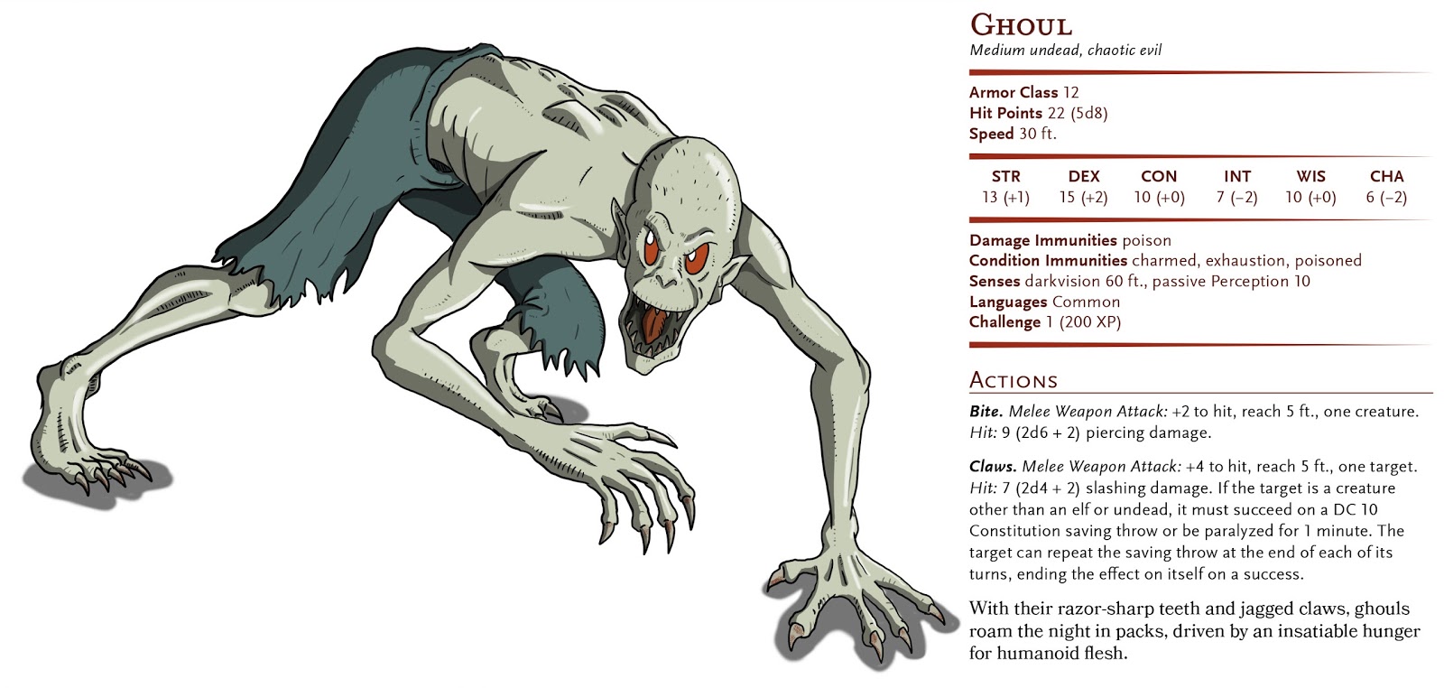 D&D Basic Monsters: Ghoul