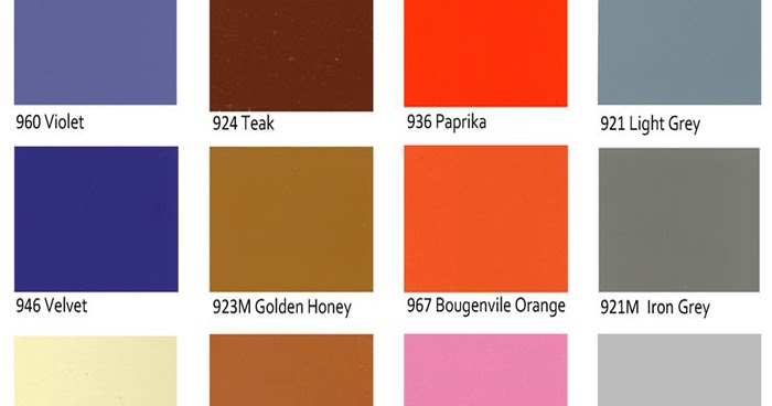 Cara Mengetahui Kode Warna Html Pada PixelPicker | The Chips