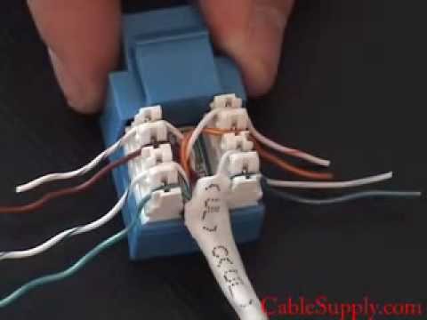 SUBMÓDULO 2: INSTALA Y MANTIENE REDES LAN DE ACUERDO A ESTÁNDARES ...