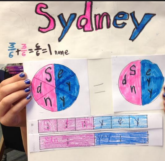 Mrs. Yollis' Classroom Blog: Fractional Name :: Vowels + Consonants