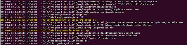 Learning by practicing: Volatility Memory Forensics - Investigation a ...