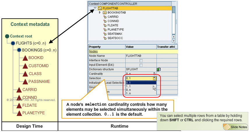 SapSystemsOfReza: TAW12 - DEFINING THE USER INTERFACE (UI)