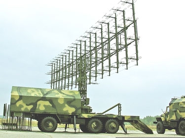 The Future of Defense: Iran Stealth Aircraft Detection Systems