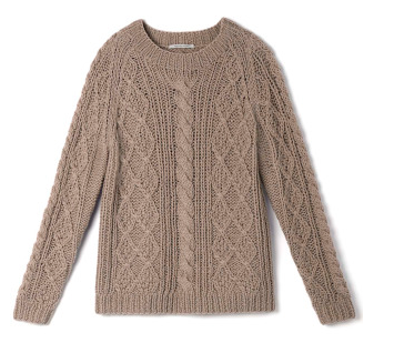 La prenda de la temporada: el jersey | Habemusblog