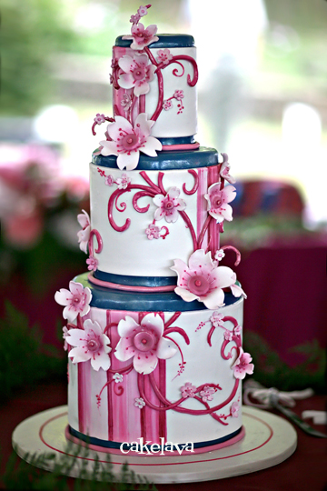 cakelava: A Stroll Down Memory Lane - 2009. Part 3