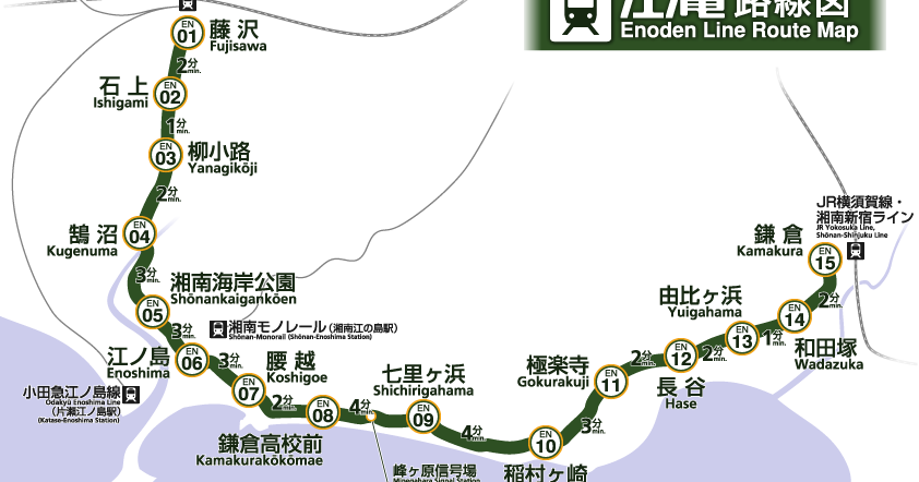 江ノ電 （江ノ島電鉄線） 路線図