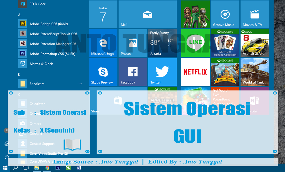 Pengenalan Tentang GUI (Graphical User Interface): Pengenalan dan ...