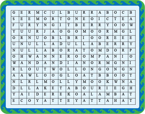 Create and Manipulate Complex Layouts - Part 7