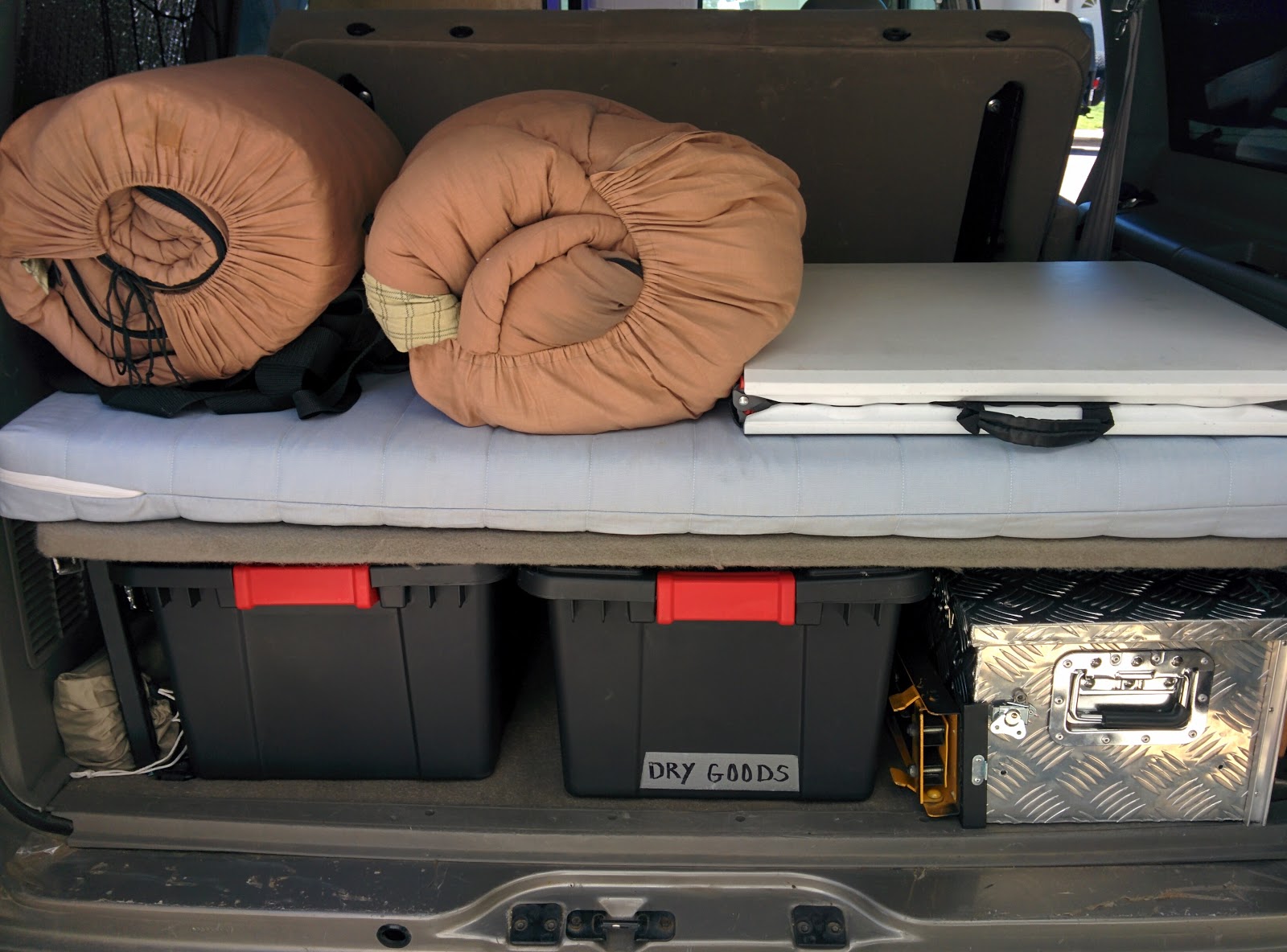 Choose Adventure: Overland Organization (aka DIY TrekPak inserts)