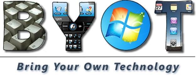 Mrs. Allen's Second Grade: Bring Your Own Technology