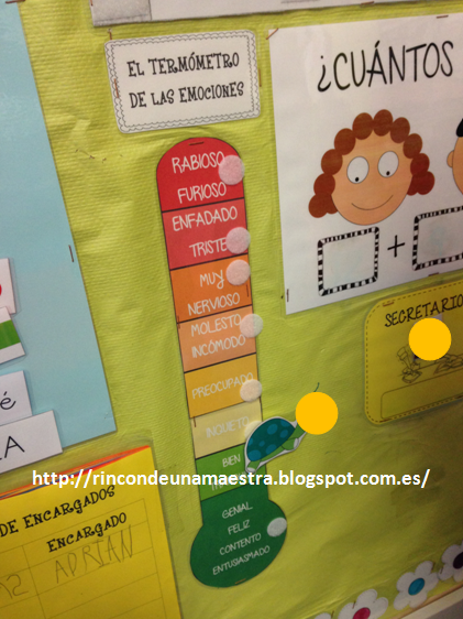 Rincón de una maestra: El termómetro de las emociones