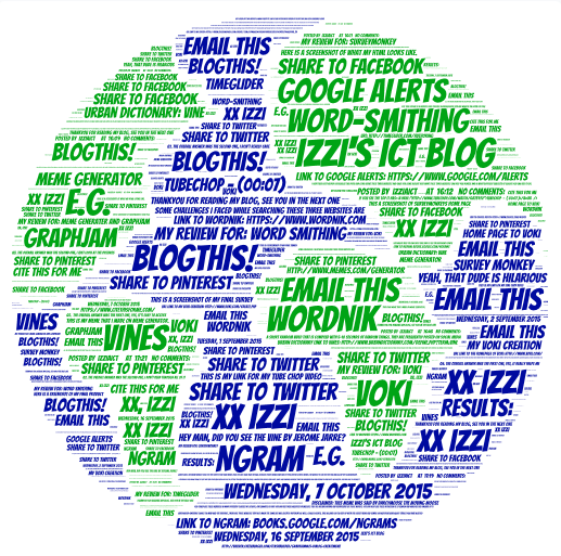 Izzi's ICT Blog: My Review For: Tagul