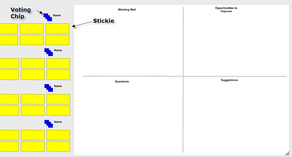 Ilio on Using Agile and Lean Practices to Deliver More Value ...