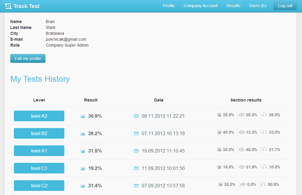 English Proficiency Test Online Blog: TrackTest enhancement 4#- My ...