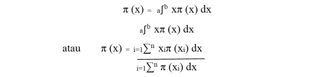 Pengertian Kebijaksanaan Fuzzy Lengkap Dengan Rumusnya - Portal Edukasi