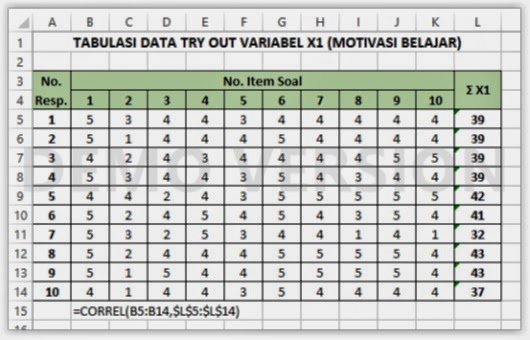 Langkah Uji Validitas Kuesioner (Angket) Menggunakan software Microsoft ...