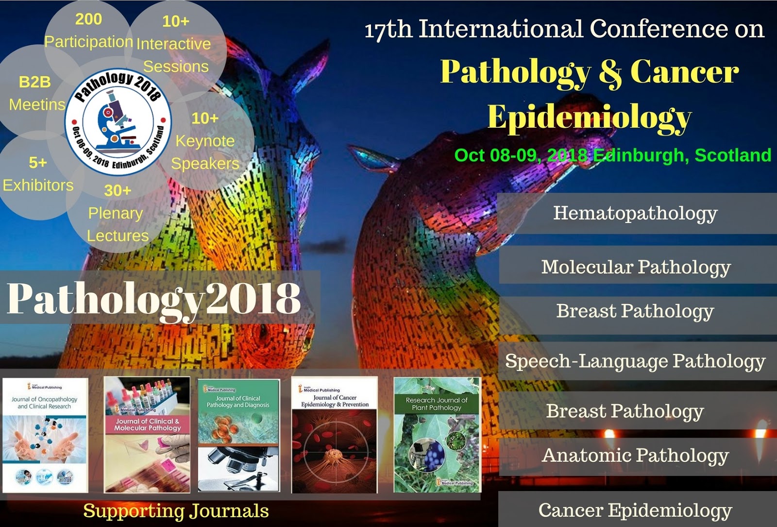 CME Pathology Conferences|CME Medical Conferences|Registration|USA ...