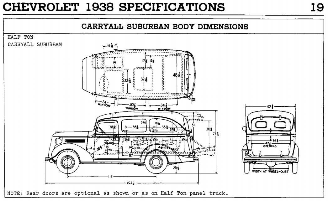 Nostalgia on Wheels: Chevrolet Suburban Specifications - 1937-1946