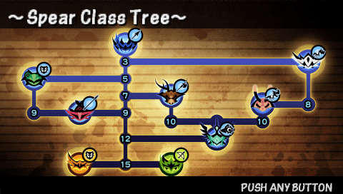 MyBluelemon: Class Patapon3