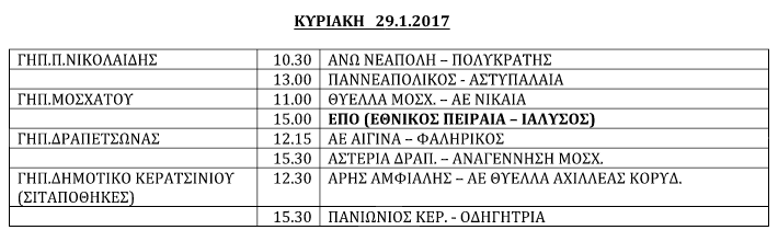 ΕΠΣ Πειραιά: Πρόγραμμα αγώνων πρωταθλήματος | ΤΟ ΛΙΟΝΤΑΡΙ ΤΟΥ ΠΕΙΡΑΙΑ