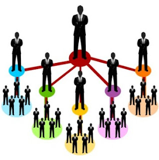 Apa itu MLM? Cara bedain bisnis MLM benar dan Salah