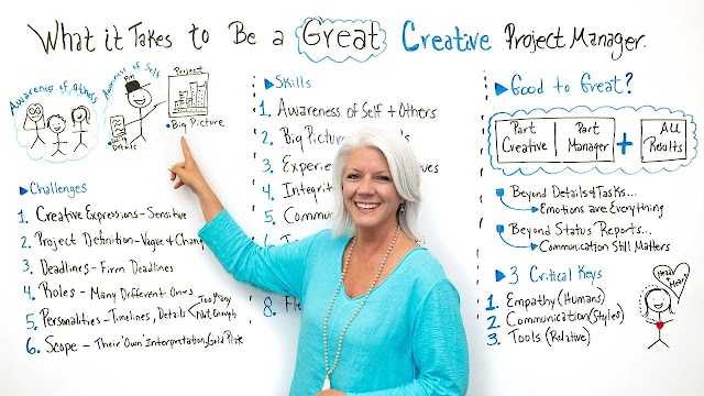 What it Takes to Be a Great Creative Project Manager