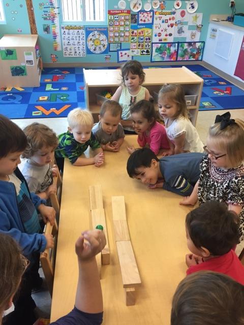 The Academy of Forrest Crossing Online Newsletter: Exploring Ramps in ...