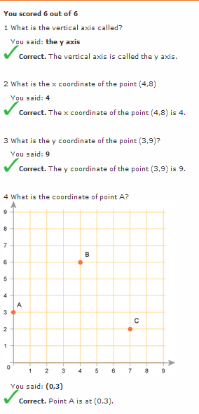 My Homeschool Mind: Coordinates - BBC Math