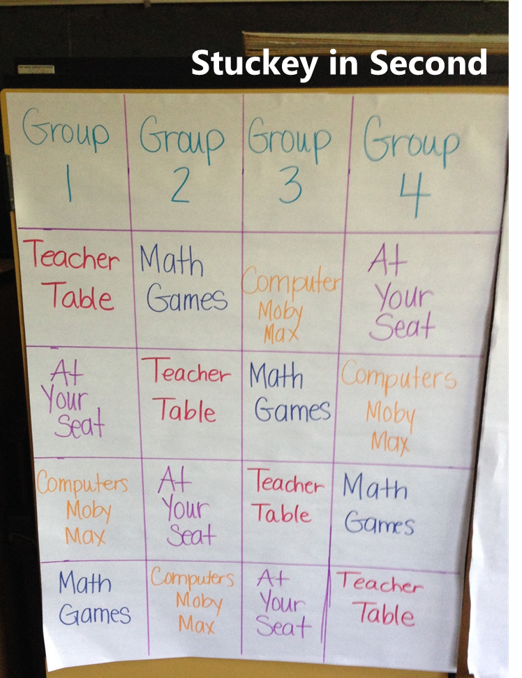 Math Station Rules at Bryan Hanes blog