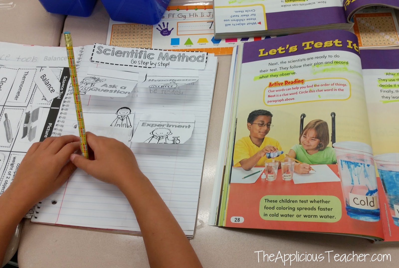 Exploring Science Inquiry Skills - The Applicious Teacher