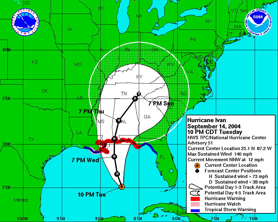 Cameron Young | Meteorologist: Hurricane Ivan: A Personal Recollection