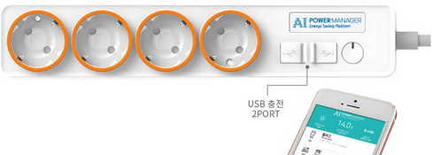 餘裕堂全書(여유당전서) : Utilize Me, 2002: 다원DNS의 스마트플러그 제품 중 스마트 멀티탭: 가격대 성능비 좋고 커서 튼튼해보임