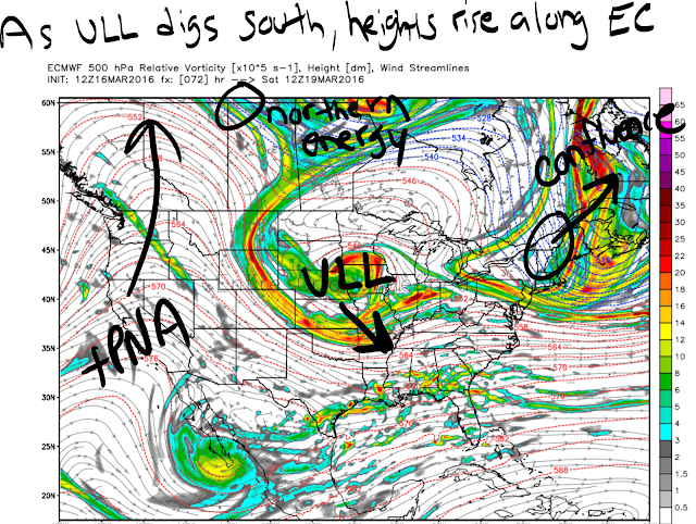 NJ Strong Weather : Tracking A Spring Godzilla Between March 20th-21st