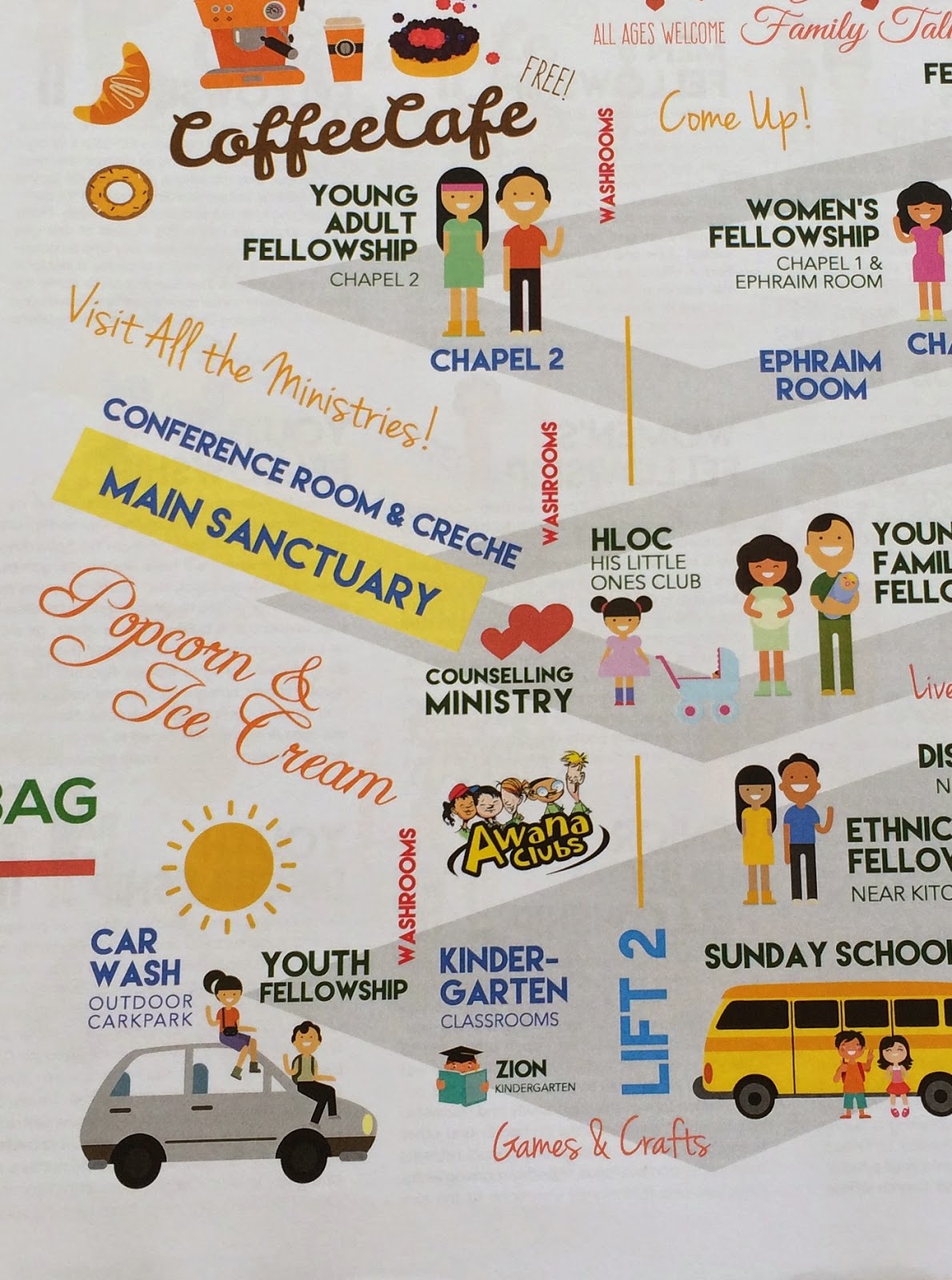 Whatever You Do: Therefore Welcome One Another